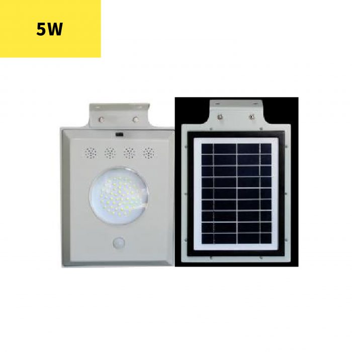 LED Panel Light - Regent Lighting